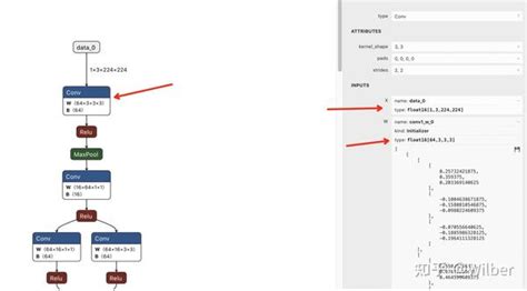 混合精度推理 知乎