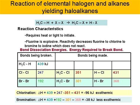 alkyl halides boiling points the size of br
