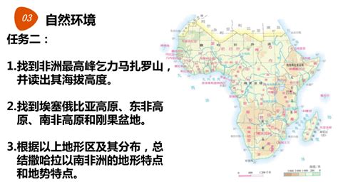 推荐 撒哈拉以南的非洲 课件 共 张PPT 学年人教版地理七年级下册 世纪教育网