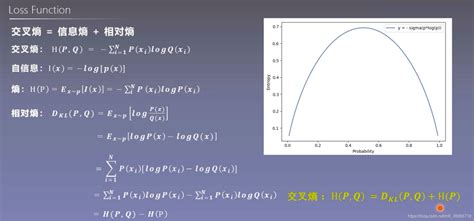 Pytorch学习笔记（深度之眼）（7）之损失函数linex Loss Csdn博客