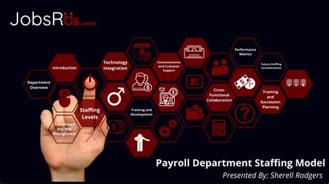 1 Payroll Department Staffing Model By Sherell Rodgers On Prezi