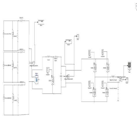 Block Diagram Of Standalone Pv System Download Scientific Diagram