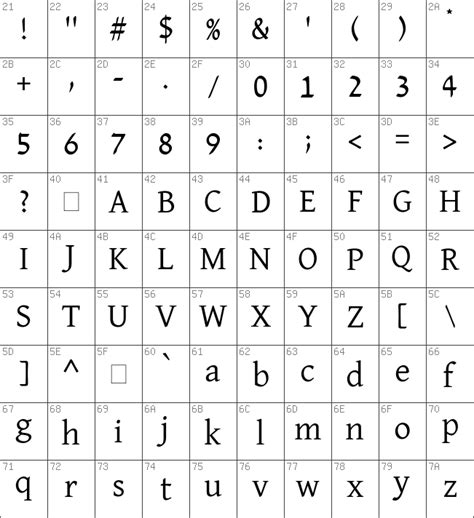 Download Free David Libre Regular Font Davidlibre Regularttf