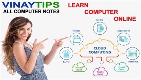 Cloud Computing कय ह Cloud Computing क पर जनकर हद म