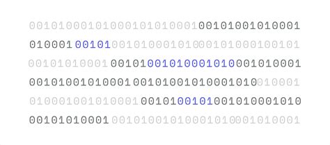 Regulatory Compliance Cyber Cert Labs