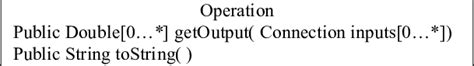 UML Class Diagram For The SummingFunction The InputFunction Is Linked Download Scientific