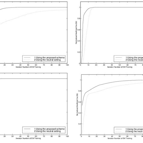 18 Texture Synthesis Using Hmt And Hmt 3s Download Scientific Diagram