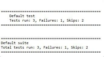 TestNG Process Execution Batch Controlled Batch Parallel