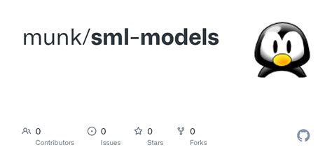 Github Munksml Models