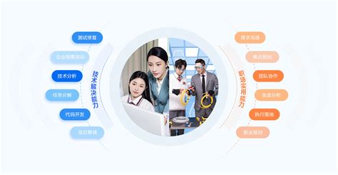 java大数据开发工程师 南京新华电脑专修学校