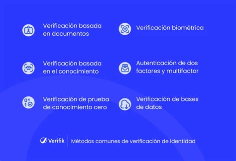 ¿qué Es La Verificación De Identidad Una Guía Completa