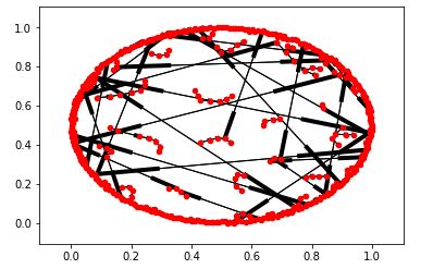 Qgis Shortest Path Between One Point To Every Other Points Geographic Information Systems