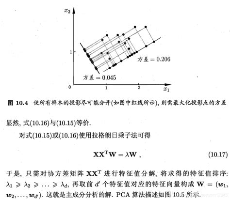 《机器学习》周志华 西瓜书 学习笔记 第十章 降维与度量学习 西瓜书周志华流形学习 csdn博客