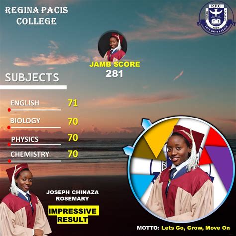 Congratulations To Our Outstanding 2025 Jamb Achievers Regina Pacis