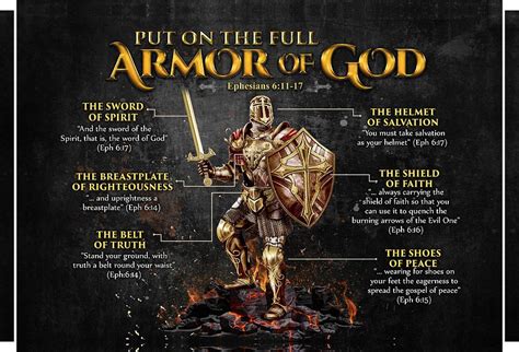 Armor Of God