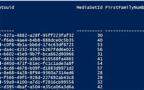 Sql Server T Sql Script For Fizzbuzz Logic Journey To Sql Authority