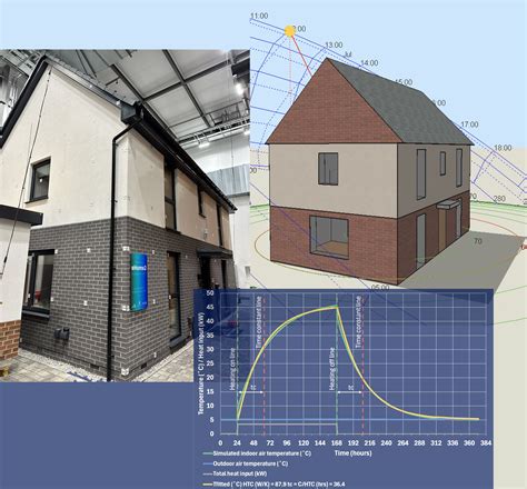 Modelling Lab Energy House Labs University Of Salford
