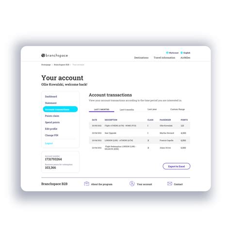 UX UI Solutions For ECommerce
