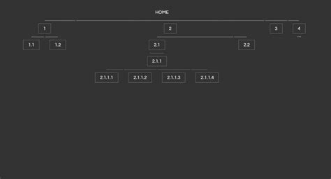 18 Bootstrap Flowchart Design Examples OnAirCode