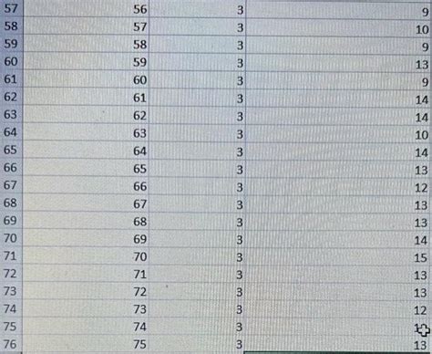 Metacognition Is Defined As The Ability To Manage