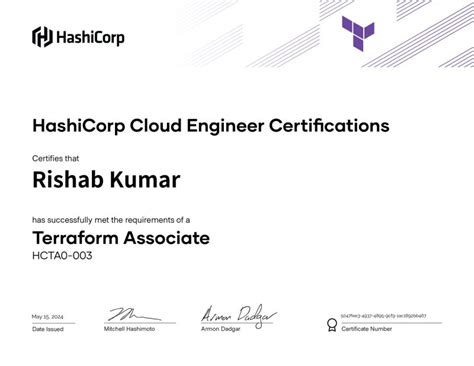 Rishab Kumar On Linkedin Devops Terraform Certification