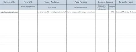 Best Free Marketing Sales Templates For Microsoft Excel