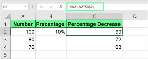 How To Subtract In Excel Using Cells Columns And Rows Datacamp