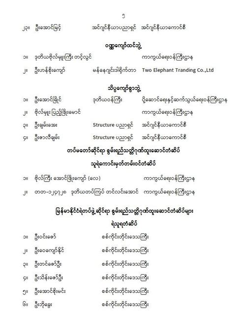 ပြည်ထောင်စုသမ္မတမြန်မာနိုင်ငံတော် နိုင်ငံတော်စီမံအုပ်ချုပ်ရေးကောင်စီ