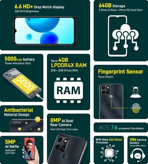 Infinix Smart With HD Display GB Storage MAh Battery Launched In India For Rs