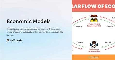 Economic Models