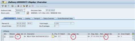Solved Open Quantity Field In The Delivery Document Vl02 Sap Community