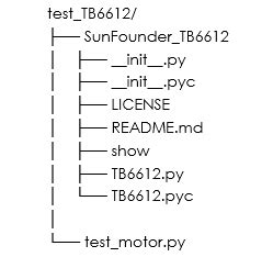 TB DC Motor Driver Module Wiki