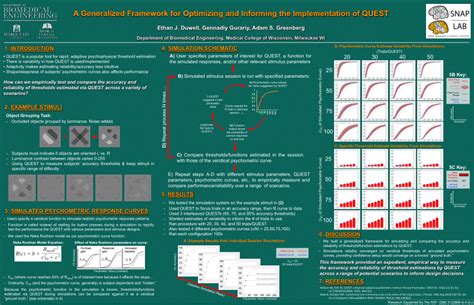 pdf a generalized framework for optimizing and informing the