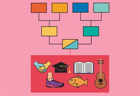 Some Good News From Memory Lane Chatelaine