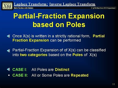 Math Review With Matlab Laplace Transform Calculating The