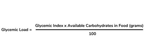 The Dietary Glycemic Index Everything You Need To Know Nourished By