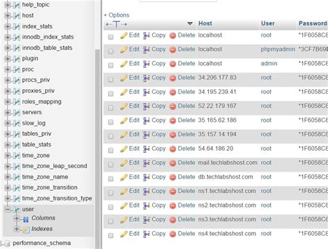 Install Ispconfig Multiserver Postfix Mariadb Howtoforge Linux Howtos And Tutorials