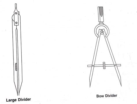drawing instruments engineering drawing civilguruvu