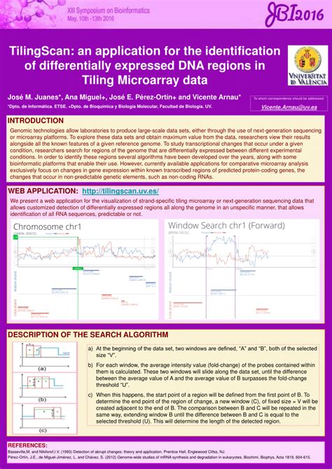 Pdf Tilingscan An Application For The Identification Of Differentially Expressed Dna Regions