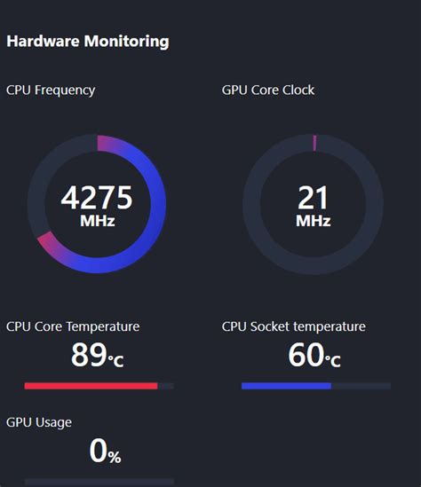 Msi Cpu Randomly Overheating R Msi Gaming
