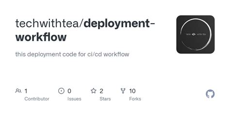 Github Techwithteadeployment Workflow This Deployment Code For Cicd Workflow