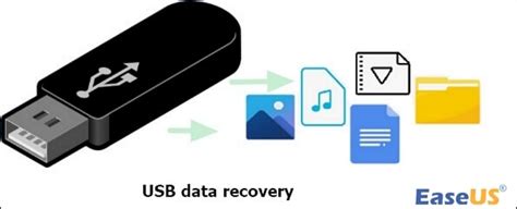 How To Recover Files From Usb Flash Drive [4 Ways]