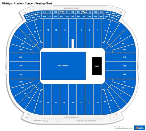Michigan Stadium Concert Seating Chart
