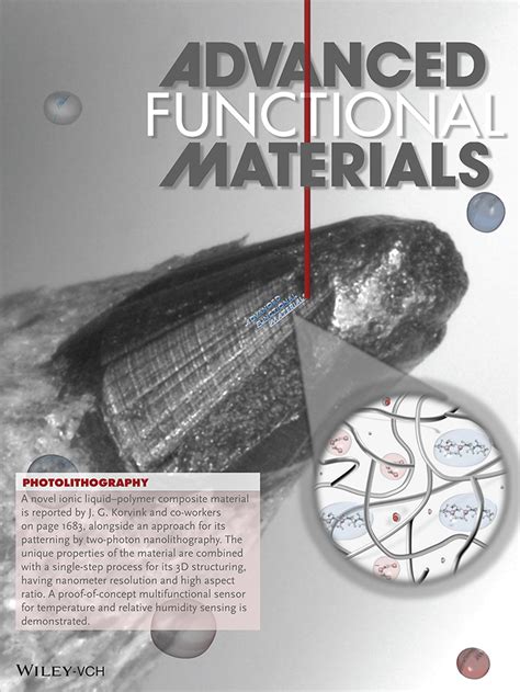 Photolithography Two‐photon Nanolithography Enhances The Performance