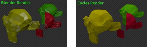 Rendering Create Invisibility Cloak Alpha Mask Material Blender