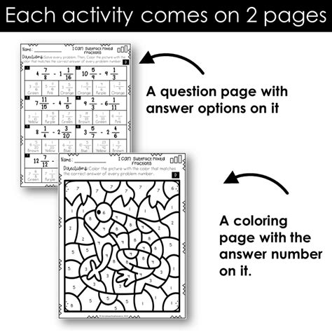 Adding And Subtracting Mixed Numbers With Unlike Denominator
