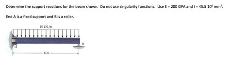 solved determine the support reactions for the beam shown do not use