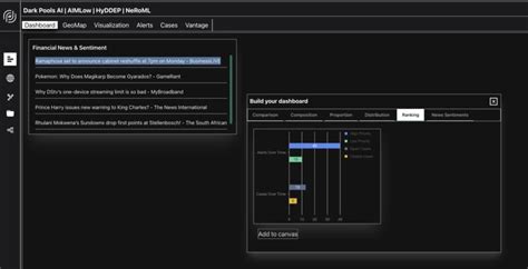 dark pools ai ml on linkedin machinelearning datascience