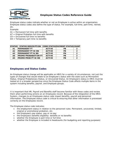Employee Status Codes