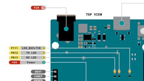 Serial Tx Rx Led Uno R4 Minima Arduino Forum